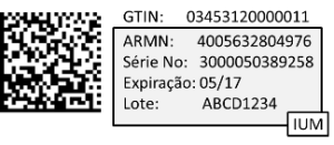 The ANVISA Unique Medicine Identifier (IUM) on Drug Packages – RxTrace