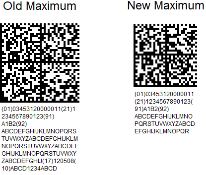 Russia Officially Cuts Length of Crypto-code in Half | RxTrace